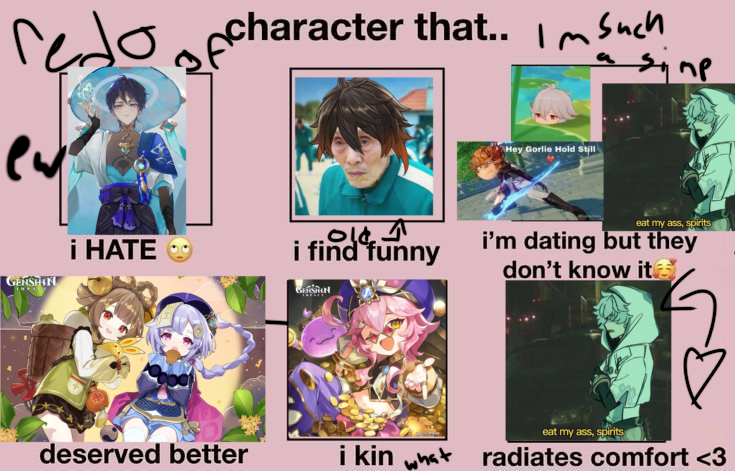 redo of characters that I ... Genshin Impact | HoYoLAB