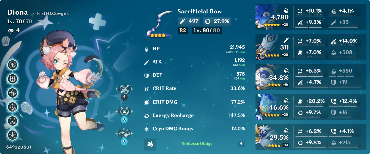 Diona Stats Genshin Impact | HoYoLAB