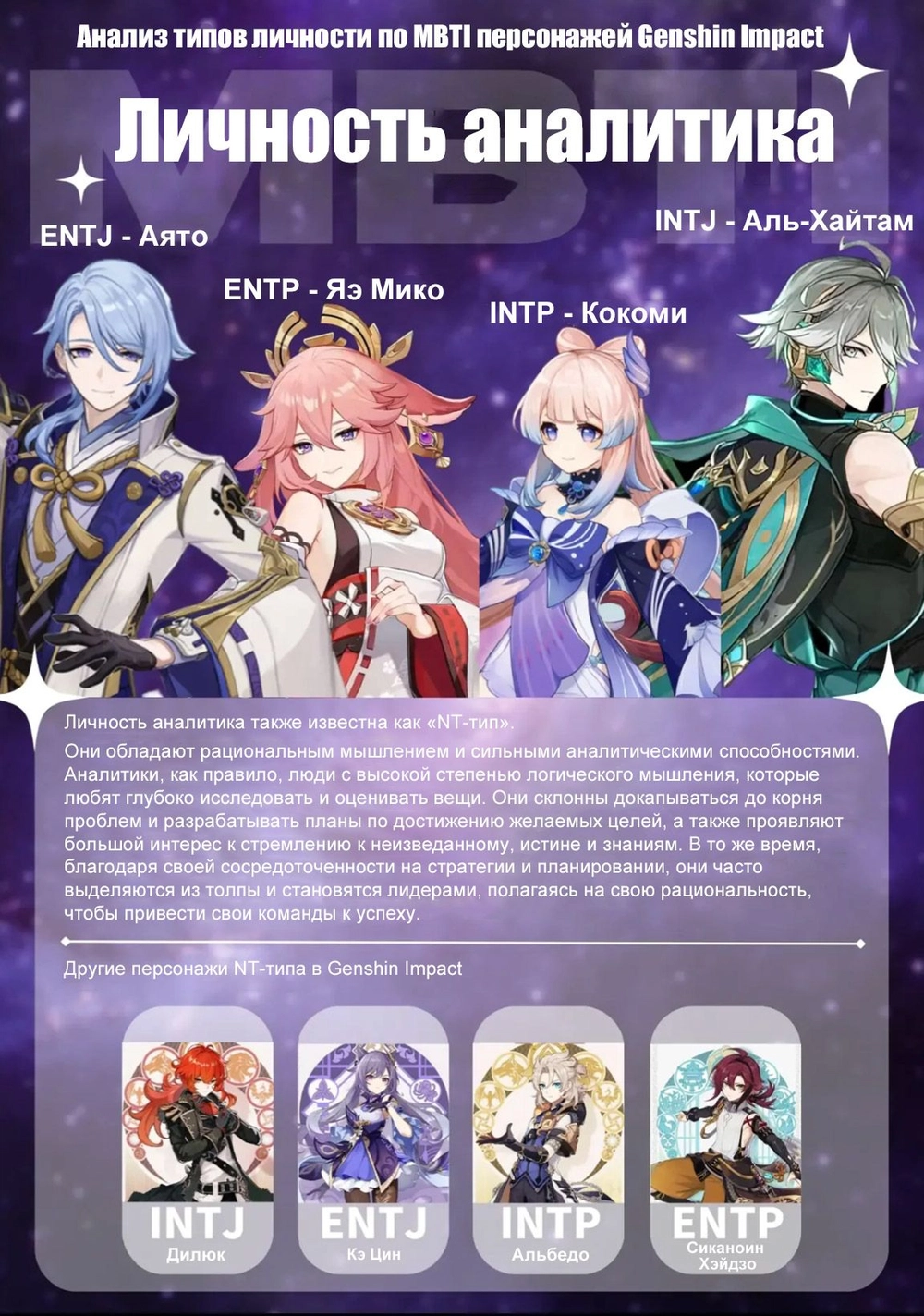 Типы личности по MBTI персонажей Genshin Impact Genshin Impact | HoYoLAB
