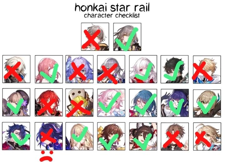 star rail character checklist ( ^ ^) Honkai: Star Rail | HoYoLAB