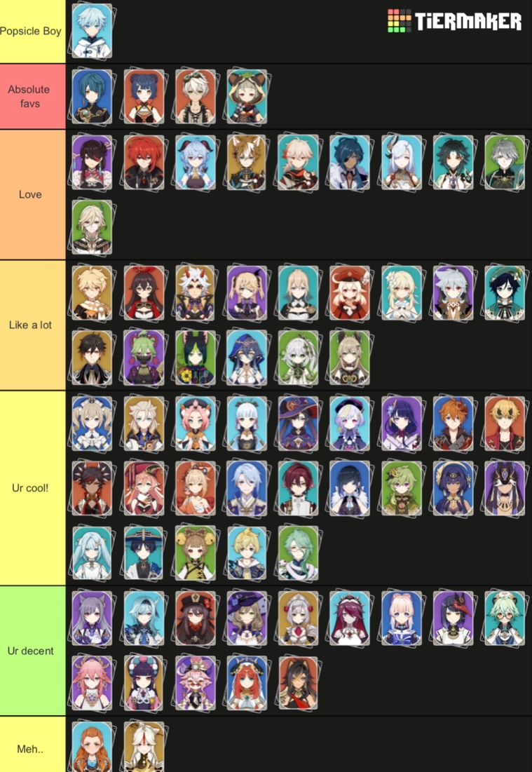 Someone That I Know Who s Never Played Genshin Rates Characters Genshin Someone That I Know Who s Never Played Genshin Rates Characters Genshin