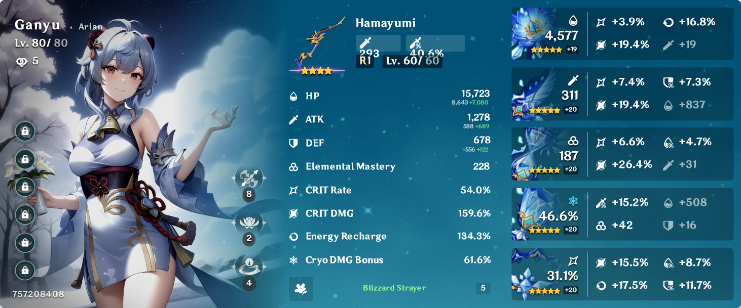 this is a good build for ganyo? Genshin Impact | HoYoLAB