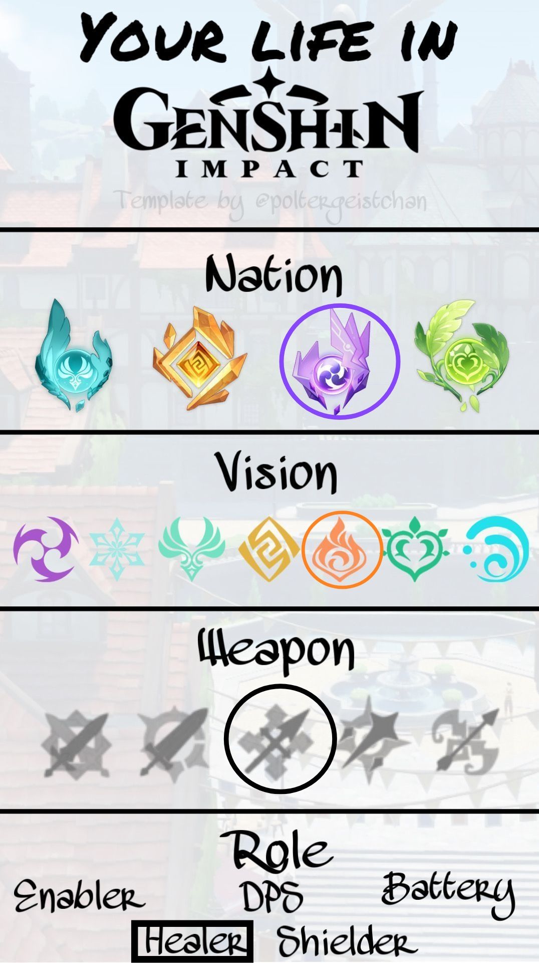 Voilà comment je me formerais! C'est dommage qu'il n'existe pas ...