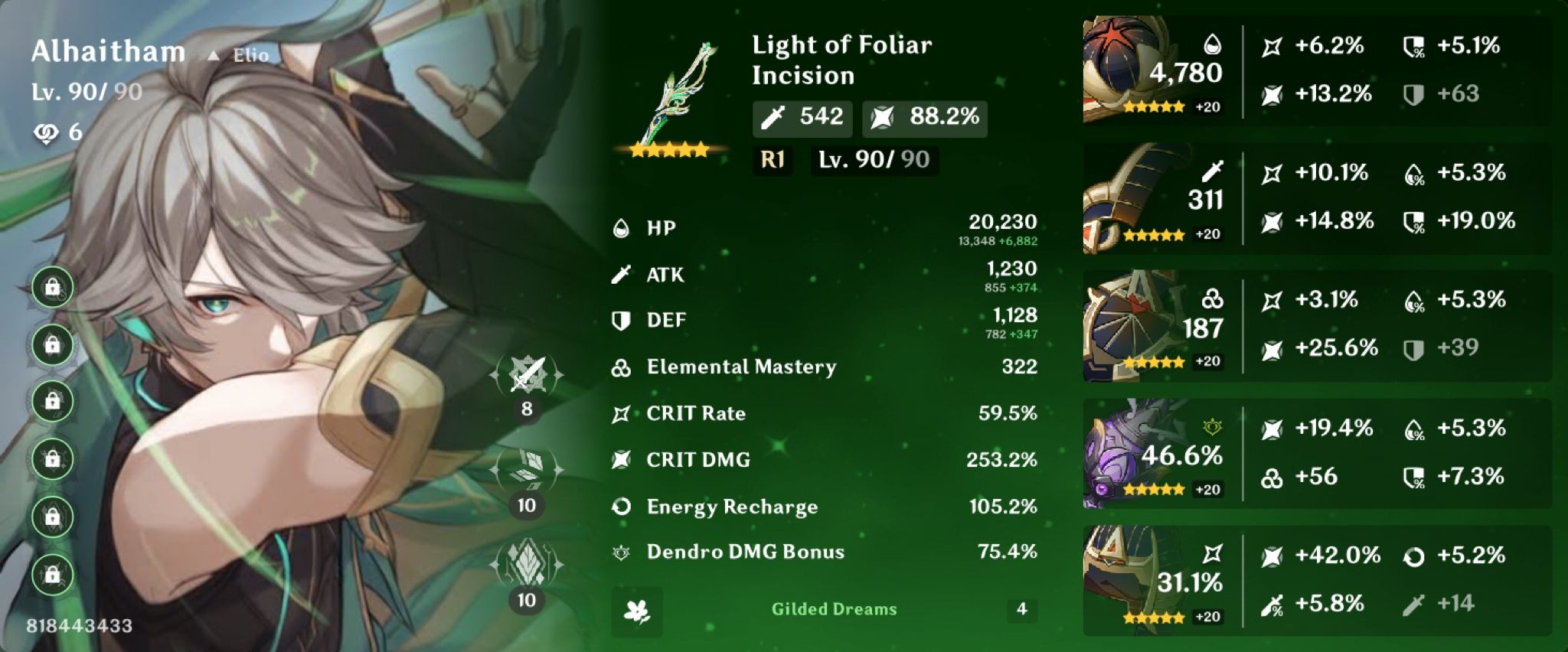 One of my best builds 🍃 Genshin Impact | HoYoLAB