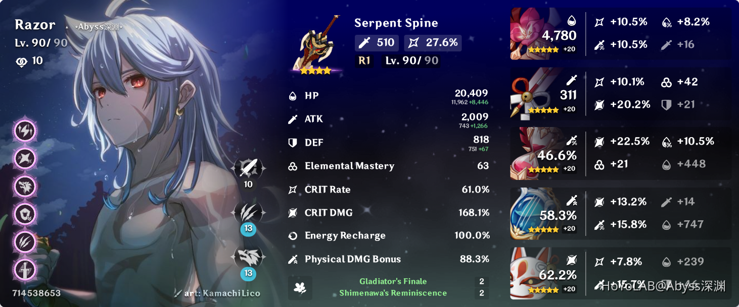 Razor (/^>^)/ Genshin Impact | HoYoLAB