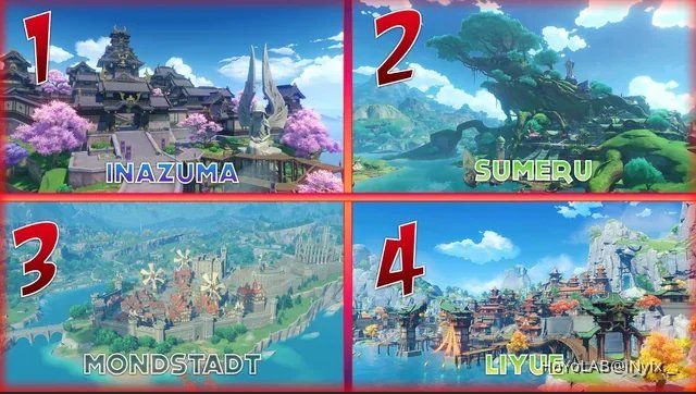 Rank the 4 main regions based on enjoyment before Fontaine Genshin ...