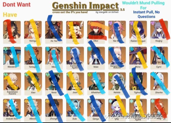 i hate diluc Genshin Impact | HoYoLAB