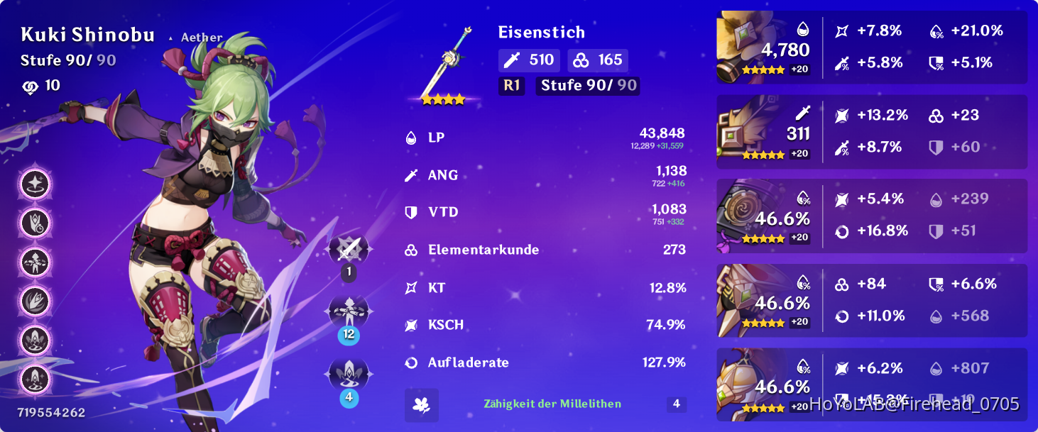 Kuki Shinobu build Genshin Impact | HoYoLAB