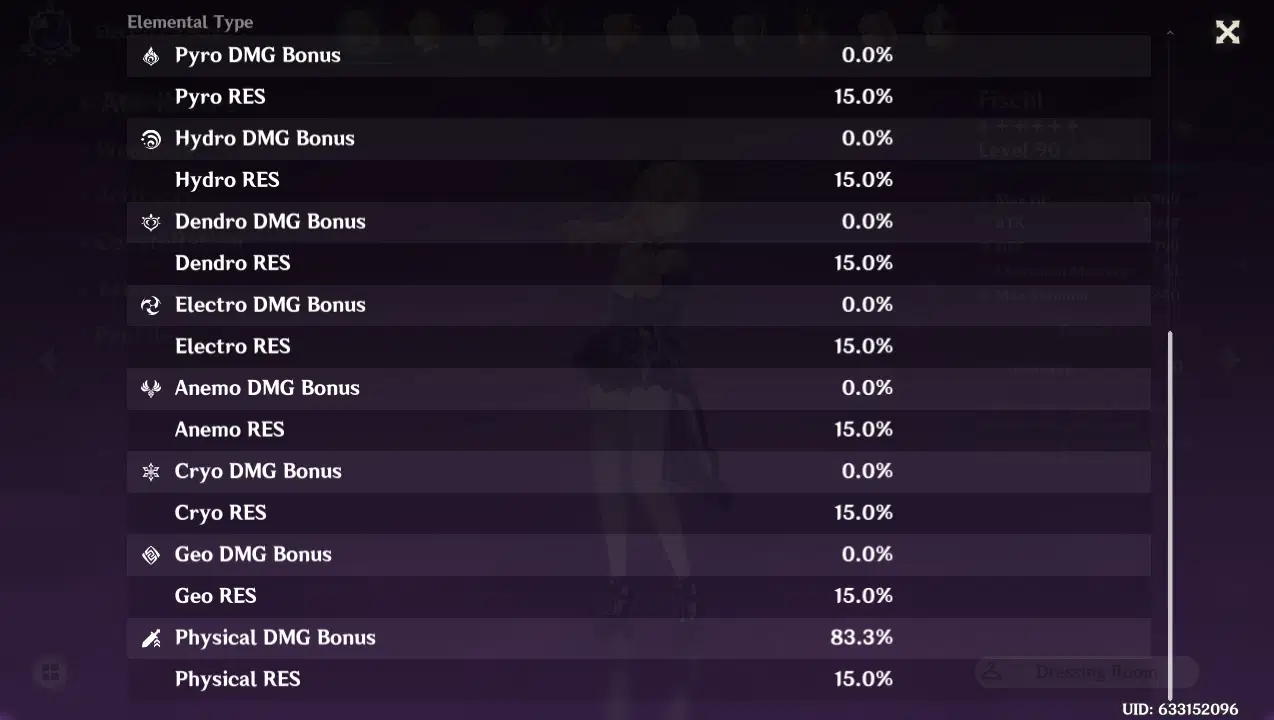 I just got c6 Fischl today and I thought I would show you my main dps build. Genshin Impact ...
