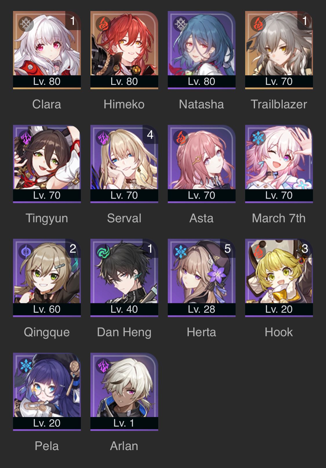 My HSR Character List So Far (v1.1.2) Honkai: Star Rail | HoYoLAB