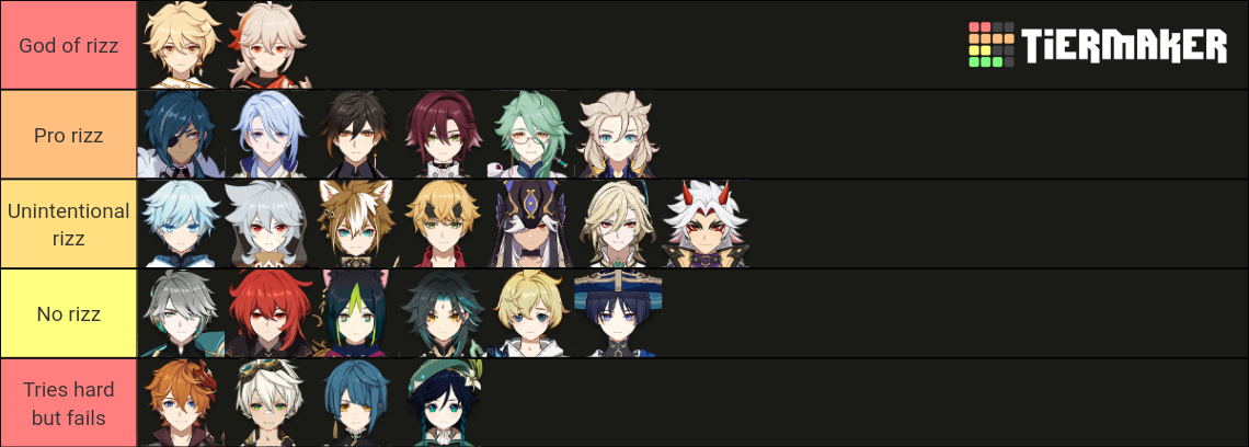 Genshin boys rizz tier list Genshin Impact | HoYoLAB