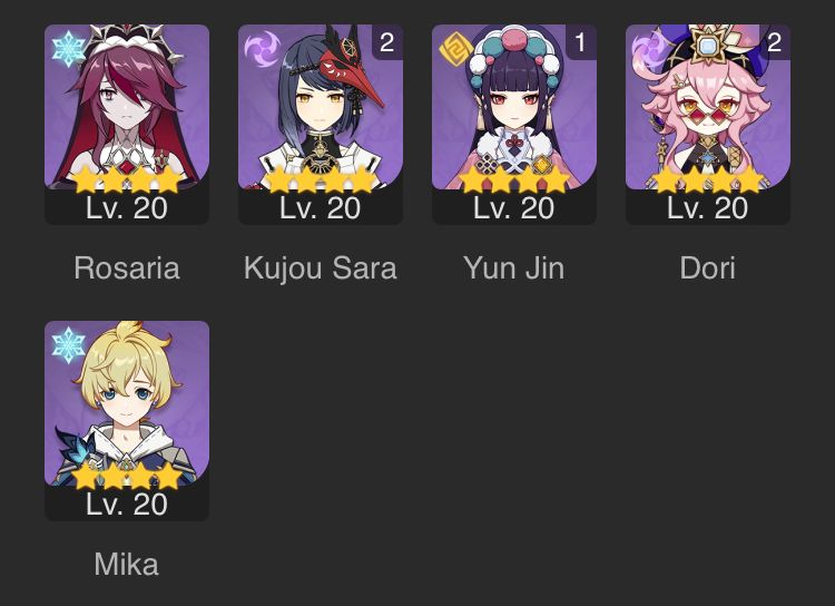 Team comps for abyss? Genshin Impact | HoYoLAB