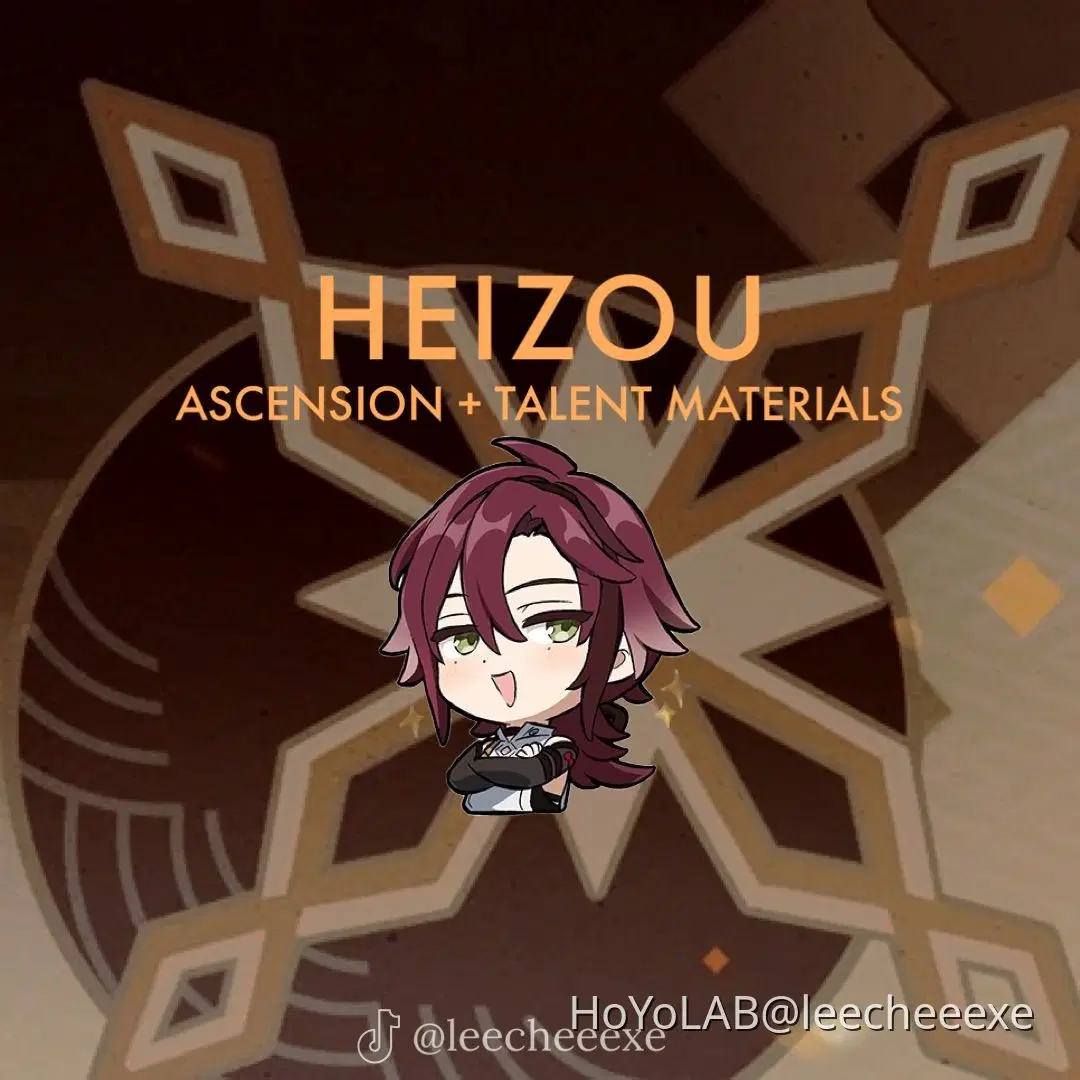 [3.7] Genshin Impact | Material Guide | Shikanoin Heizou Genshin Impact ...