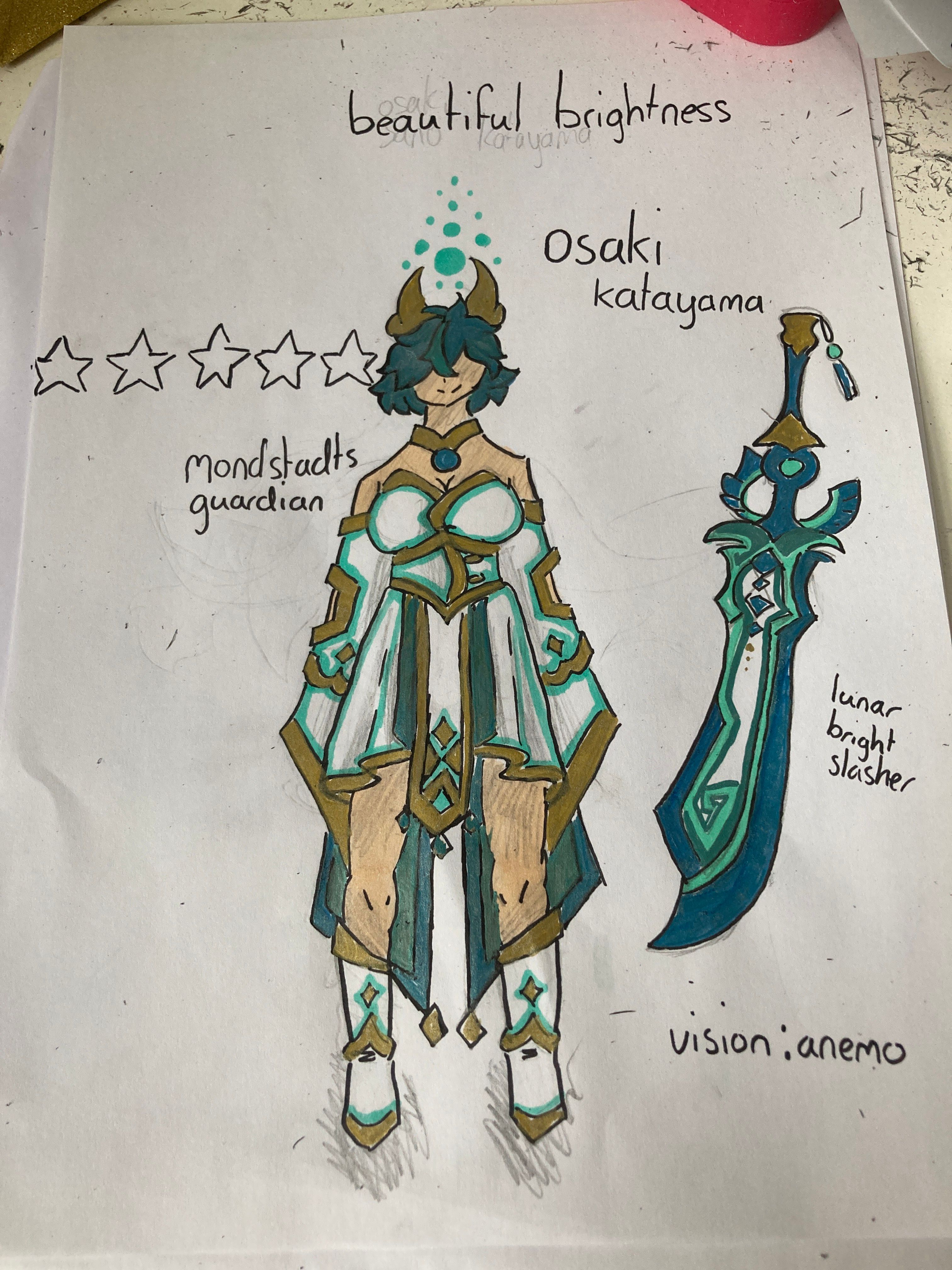 Genshin OC Genshin Impact | HoYoLAB