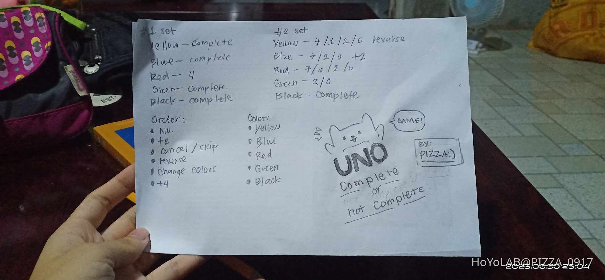 COMPLETE OR NOT COMPLETE (uno edition) got board, soooo | HoYoLAB