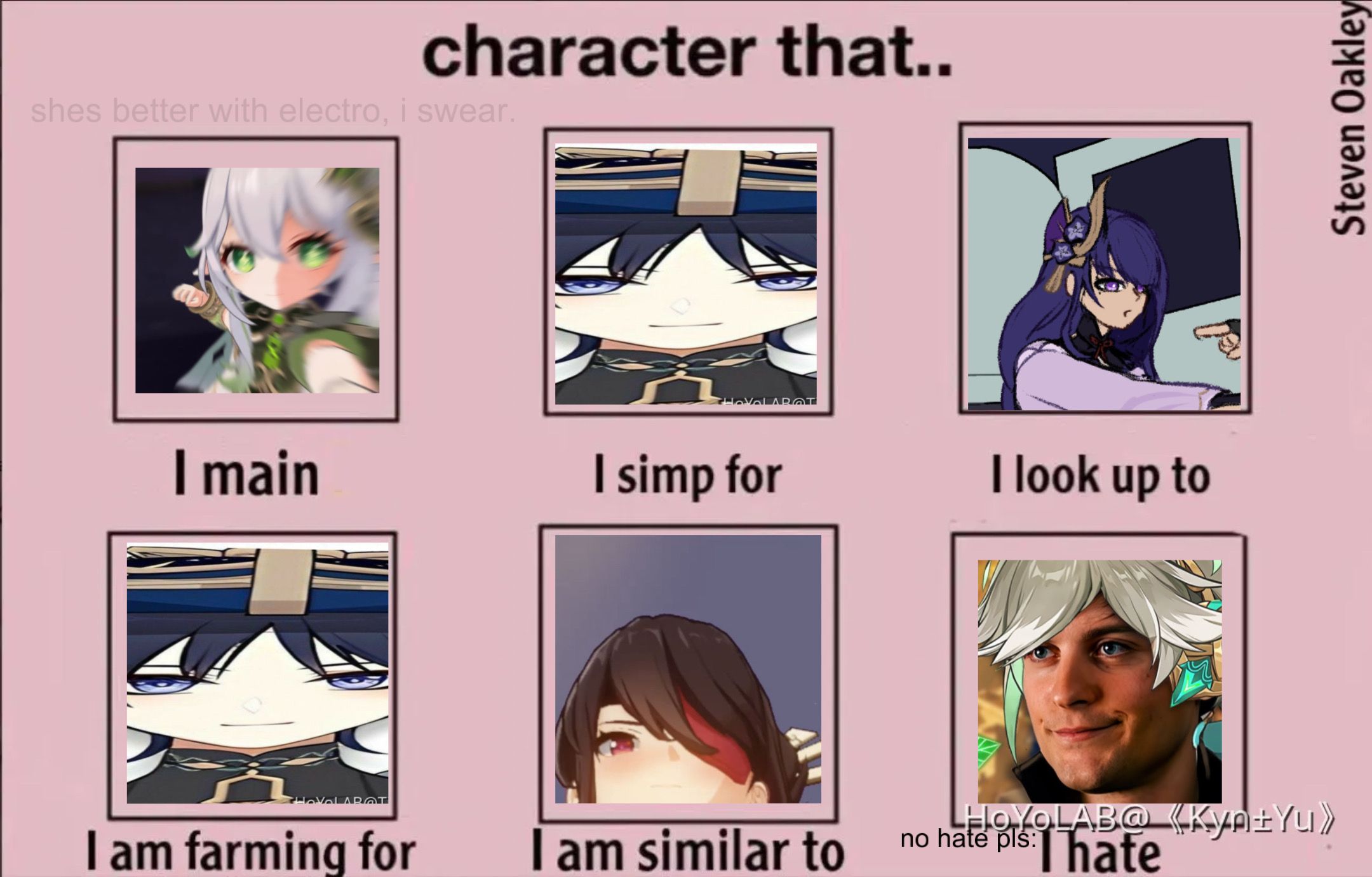 what to post here Genshin Impact | HoYoLAB