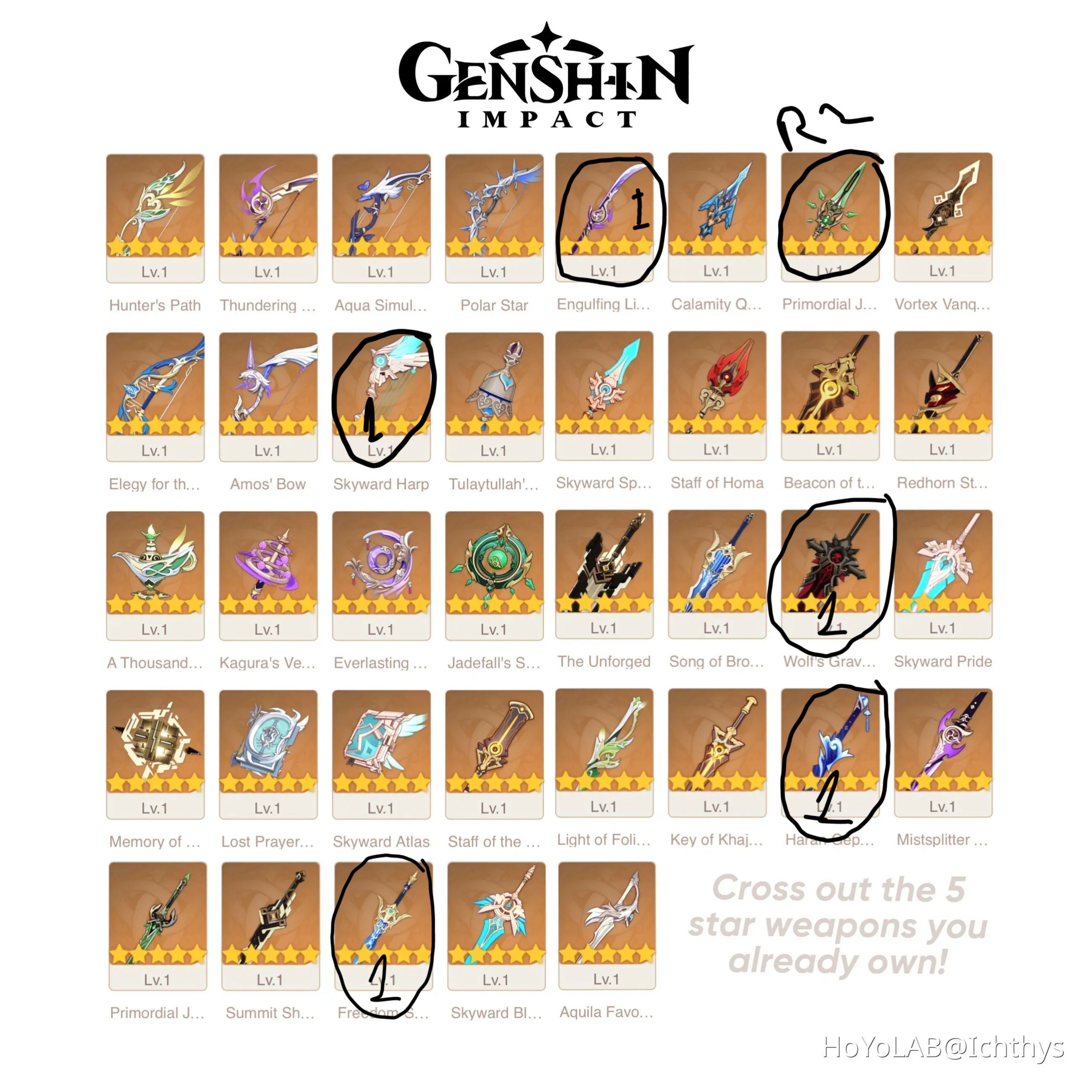 5Star wapons I have as a f2p. Genshin Impact | HoYoLAB