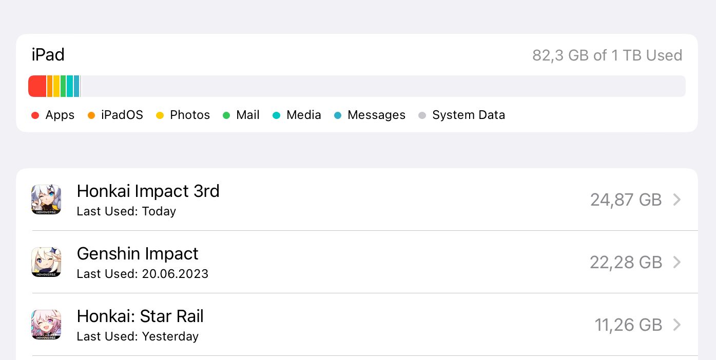I wonder how many Genshins i can install Genshin Impact | HoYoLAB
