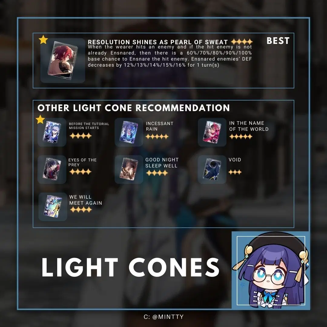 PELA - CHARACTER BUILD GUIDE (V1.1) [HONKAI: STAR RAIL] Honkai: Star ...