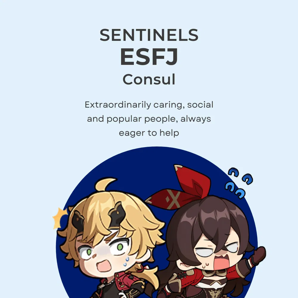 16 MBTI personality types as Genshin characters. Genshin Impact | HoYoLAB
