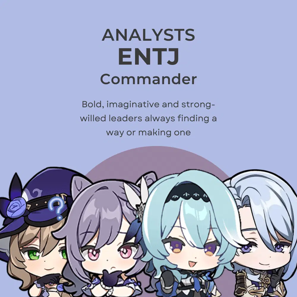 16 MBTI personality types as Genshin characters. Genshin Impact | HoYoLAB