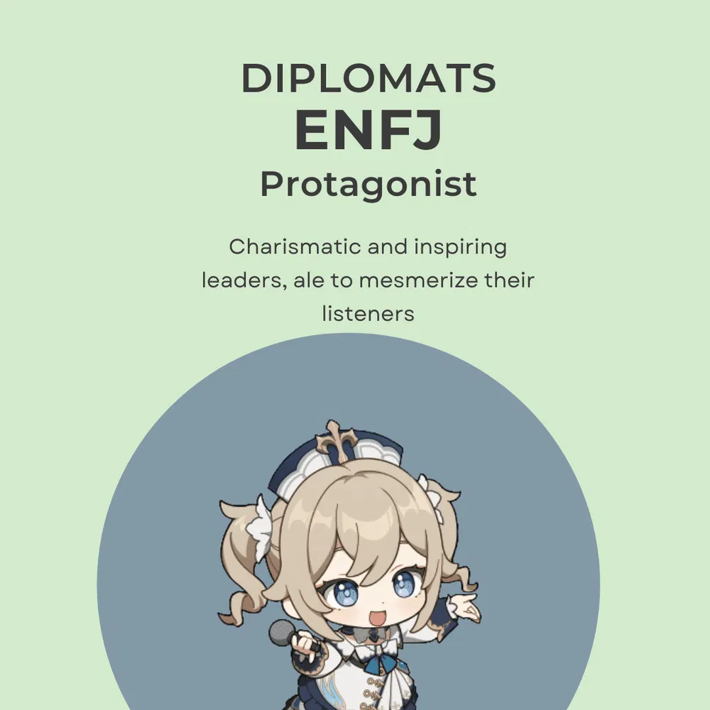 16 MBTI personality types as Genshin characters. Genshin Impact | HoYoLAB