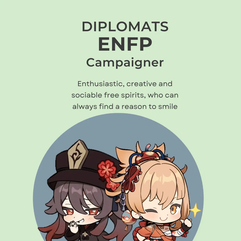 16 MBTI personality types as Genshin characters. Genshin Impact | HoYoLAB