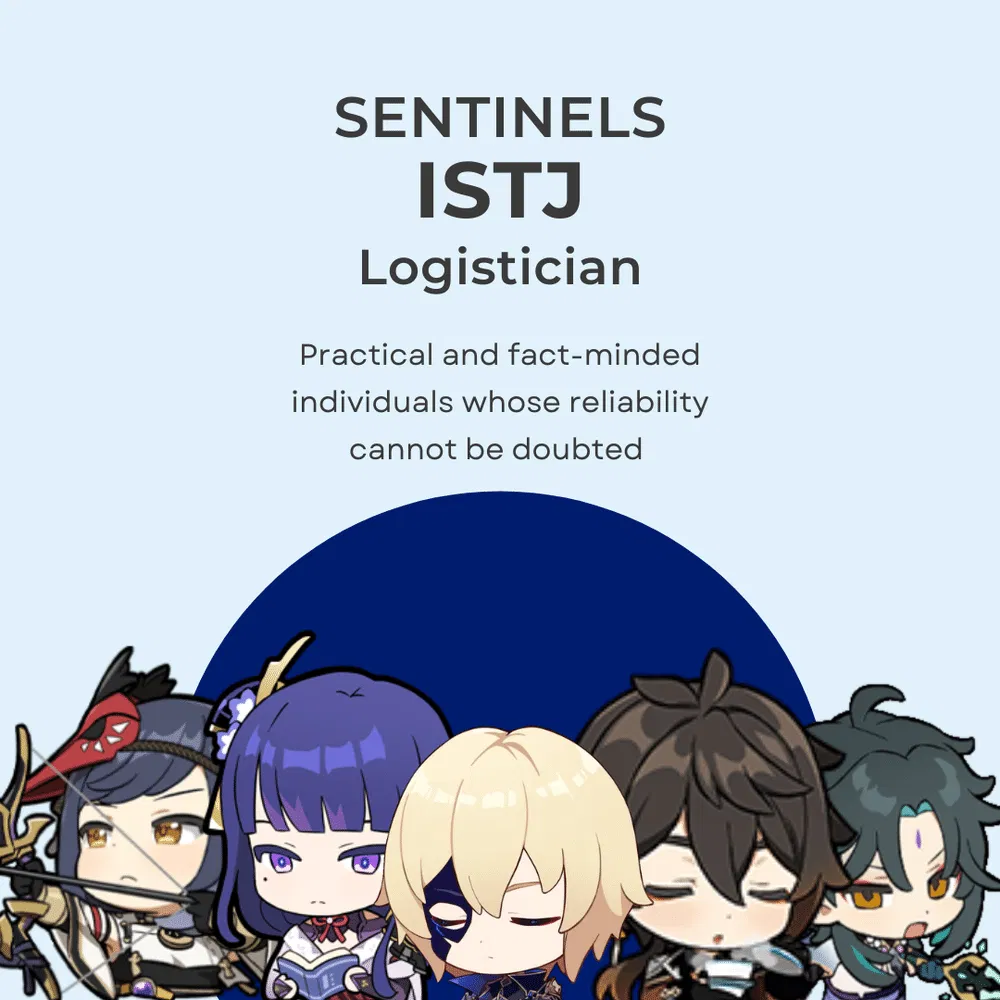 16 MBTI personality types as Genshin characters. Genshin Impact | HoYoLAB