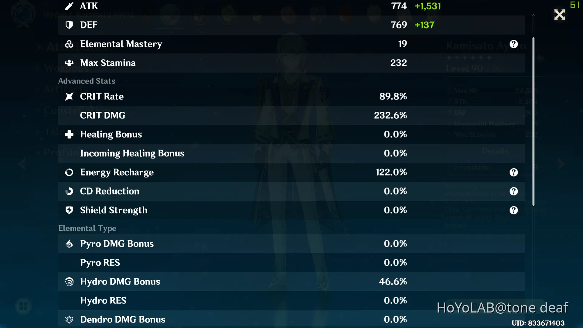 Ayato stats Genshin Impact | HoYoLAB