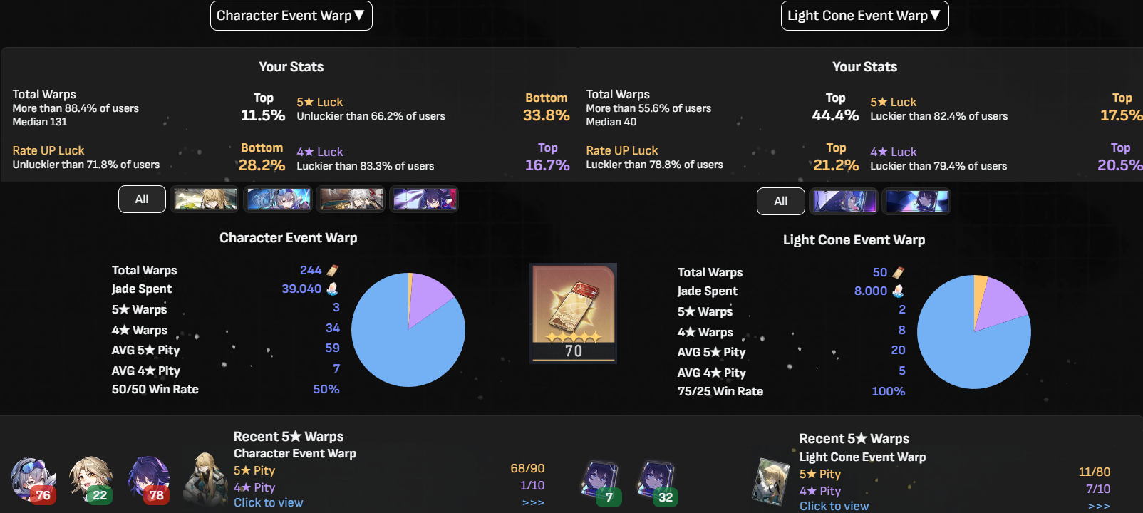 Personal Warp stats. Time to save till Kafka i think Honkai: Star Rail | HoYoLAB