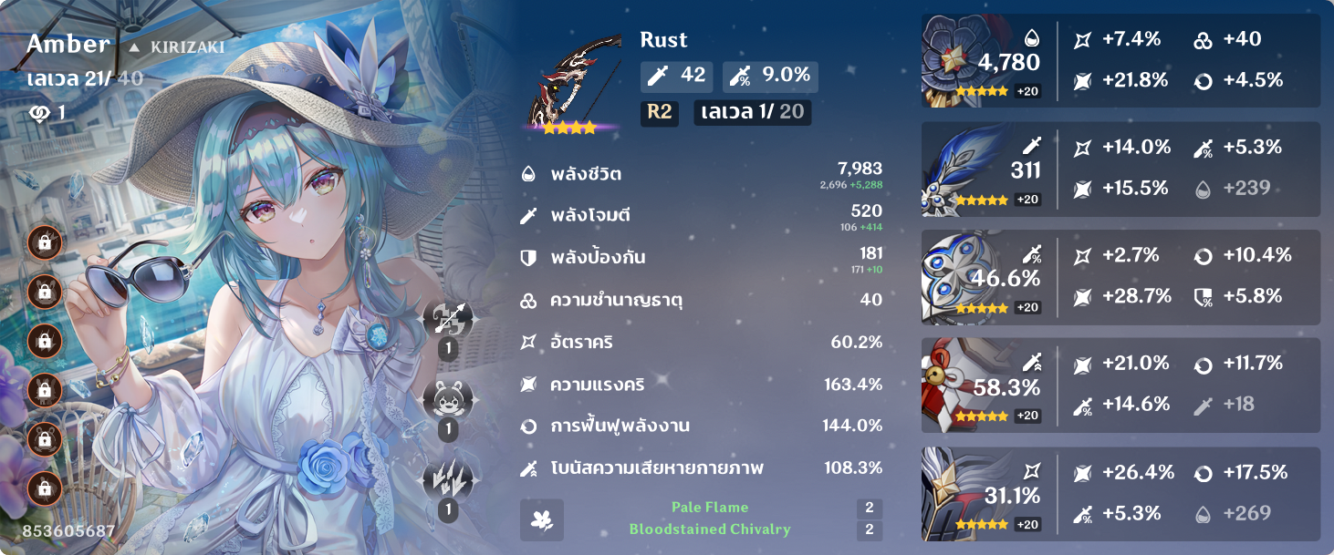 Eula artifact Genshin Impact | HoYoLAB