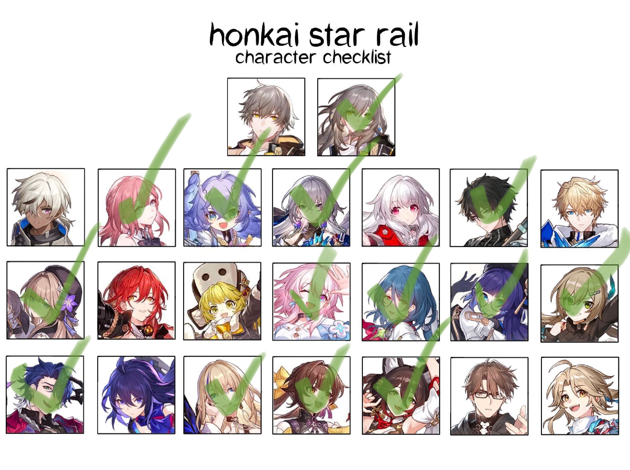 Character Check List Honkai: Star Rail | HoYoLAB