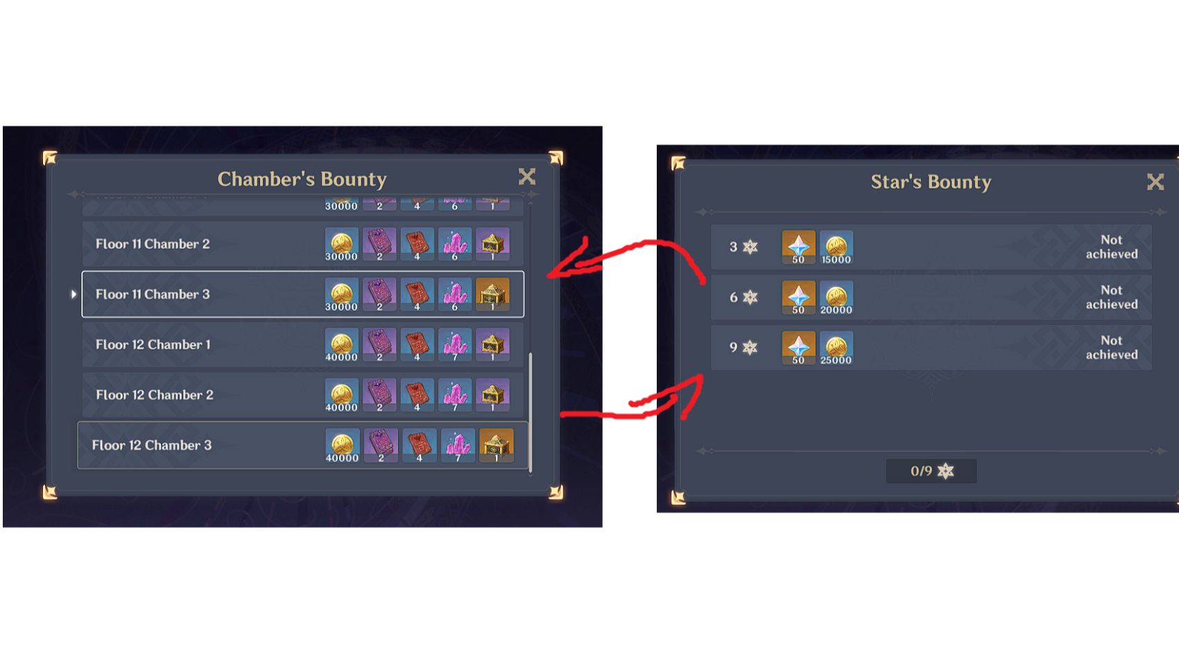 Abyss Rewards Rework Suggestion Genshin Impact | HoYoLAB