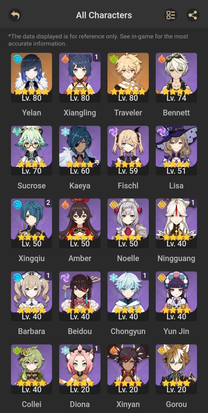 Eula team suggestions pls Genshin Impact | HoYoLAB