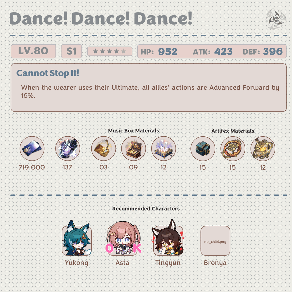 Dance! Dance! Dance! | Light Cone Guide [Version 1.1] Honkai: Star Rail ...