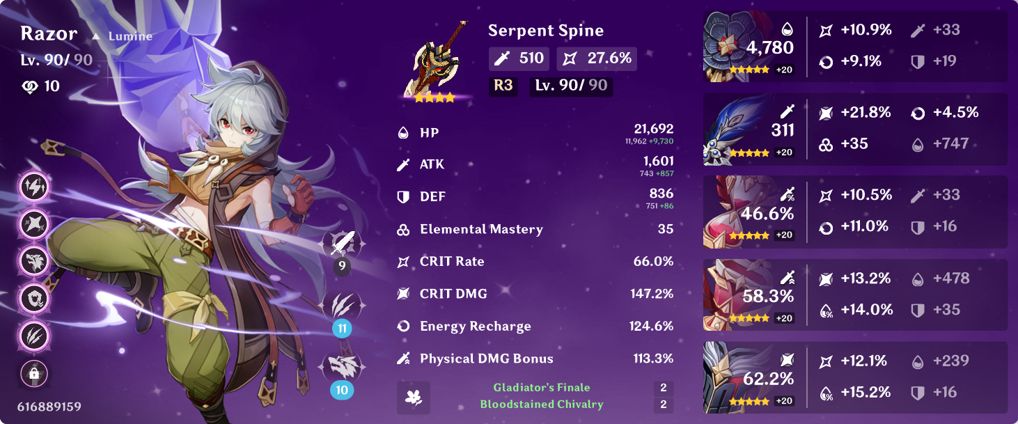 razor build Genshin Impact | HoYoLAB