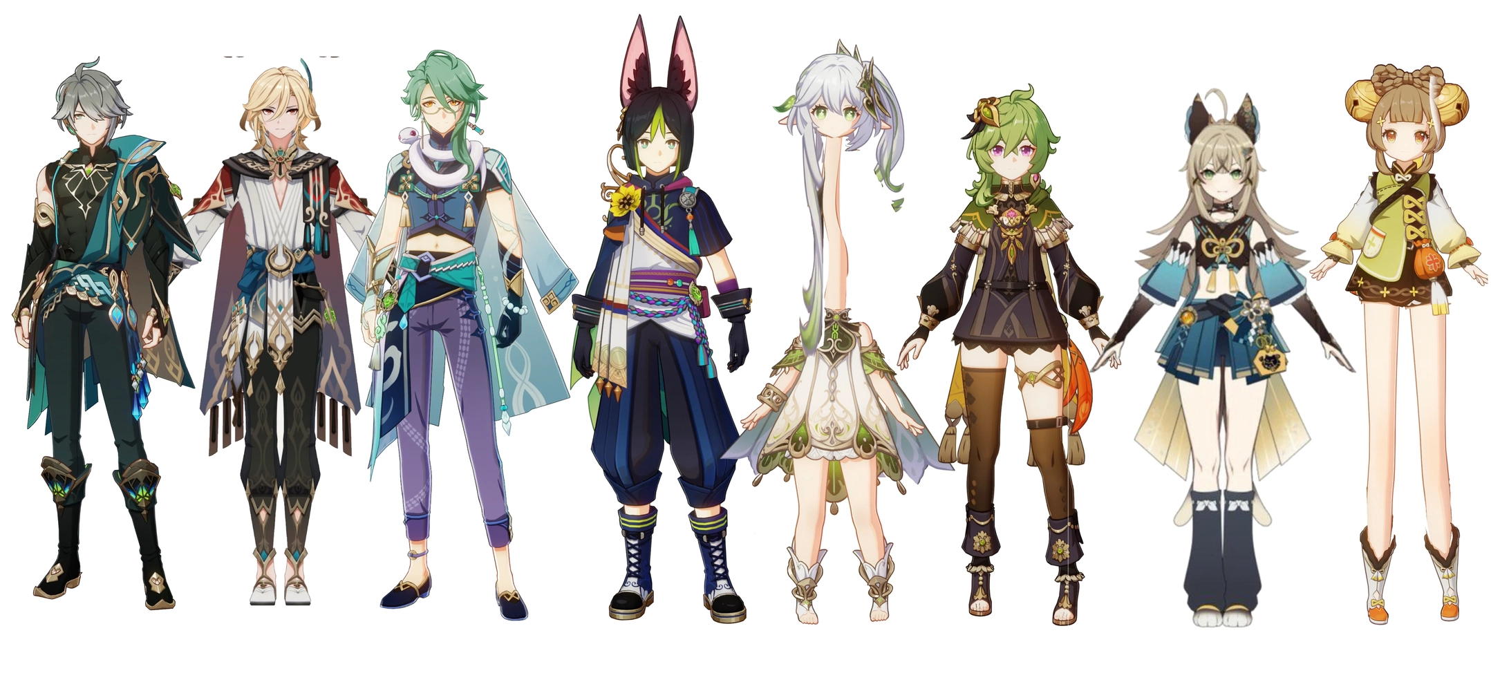Why Hoyoverse make all the dendro characters so tall? Genshin Impact ...