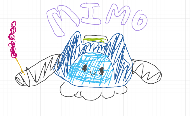 MIMOOOOO Genshin Impact | HoYoLAB