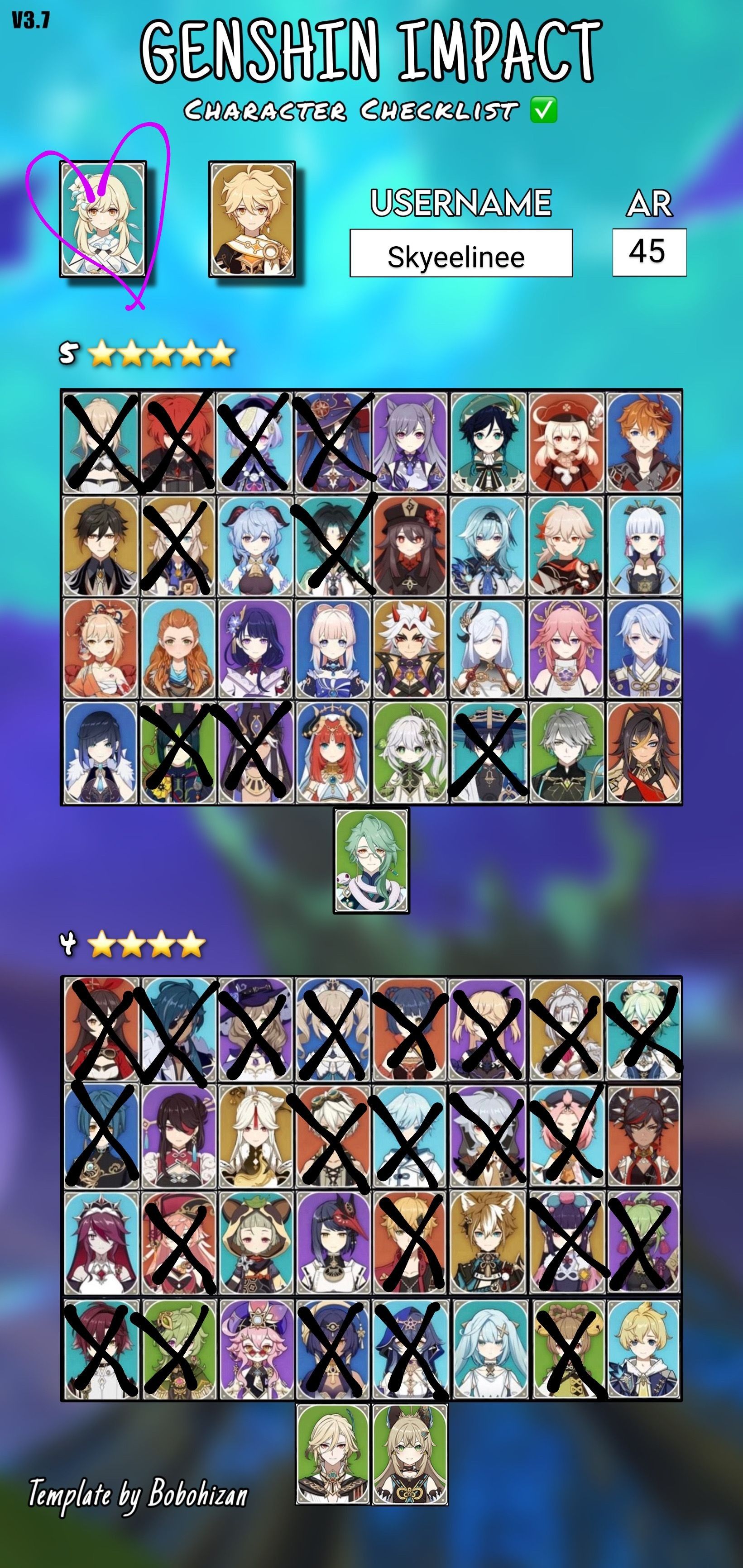 My first character check list 🥹 Any recommended lineups ? 💟 Genshin ...