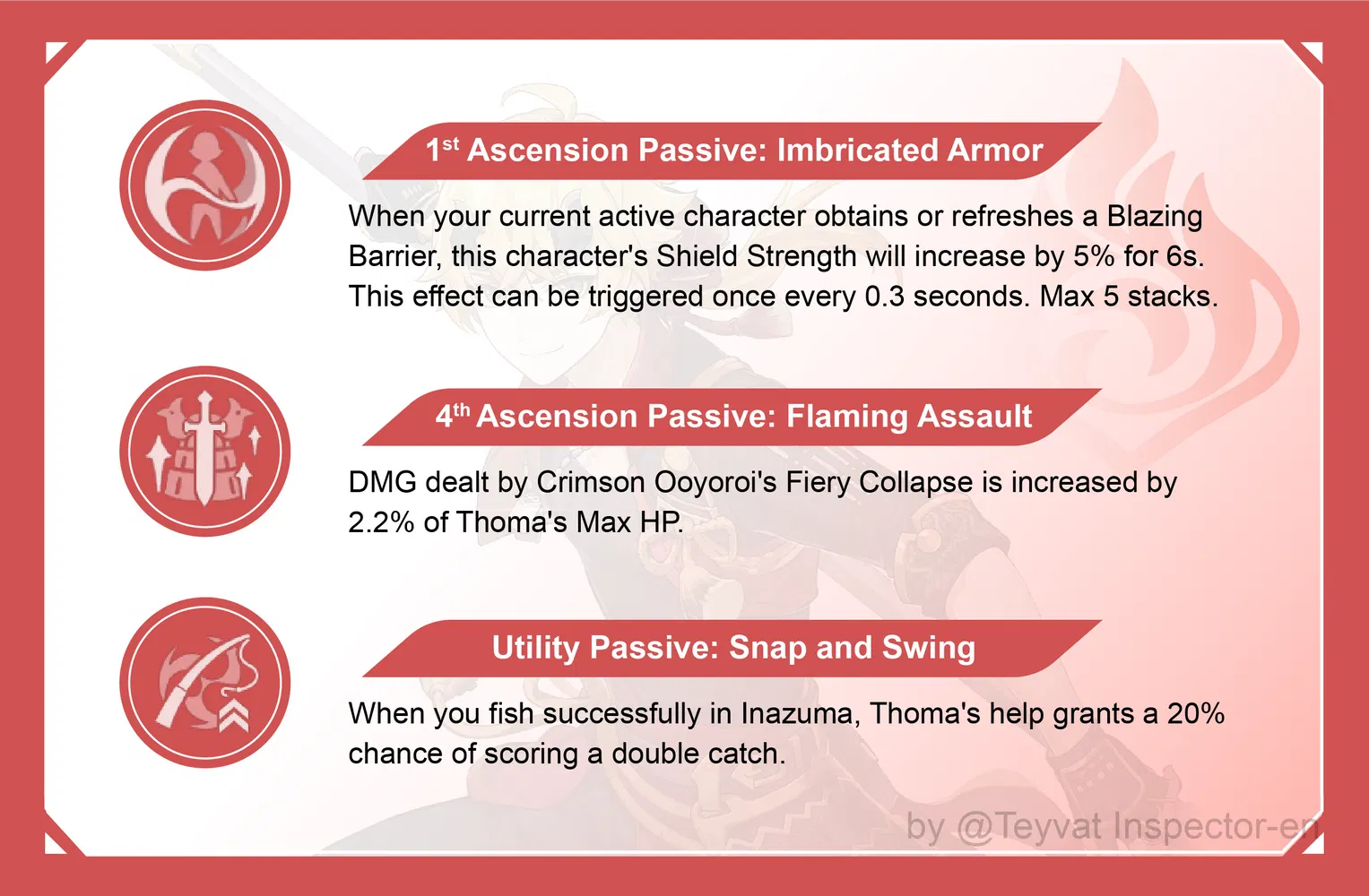 [V3.8] Reintroduction of Pyro Shield Support in Burgeon Builds~ Thoma ...