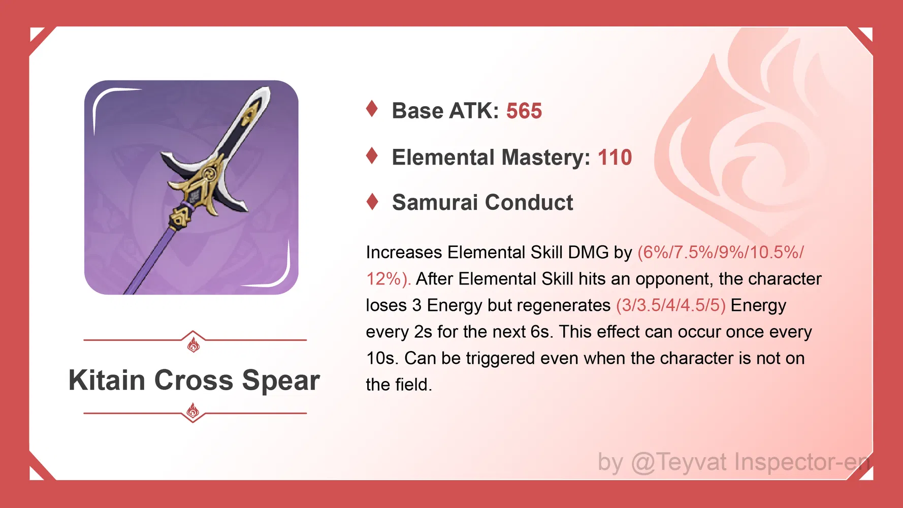 [V3.8] Reintroduction of Pyro Shield Support in Burgeon Builds~ Thoma ...