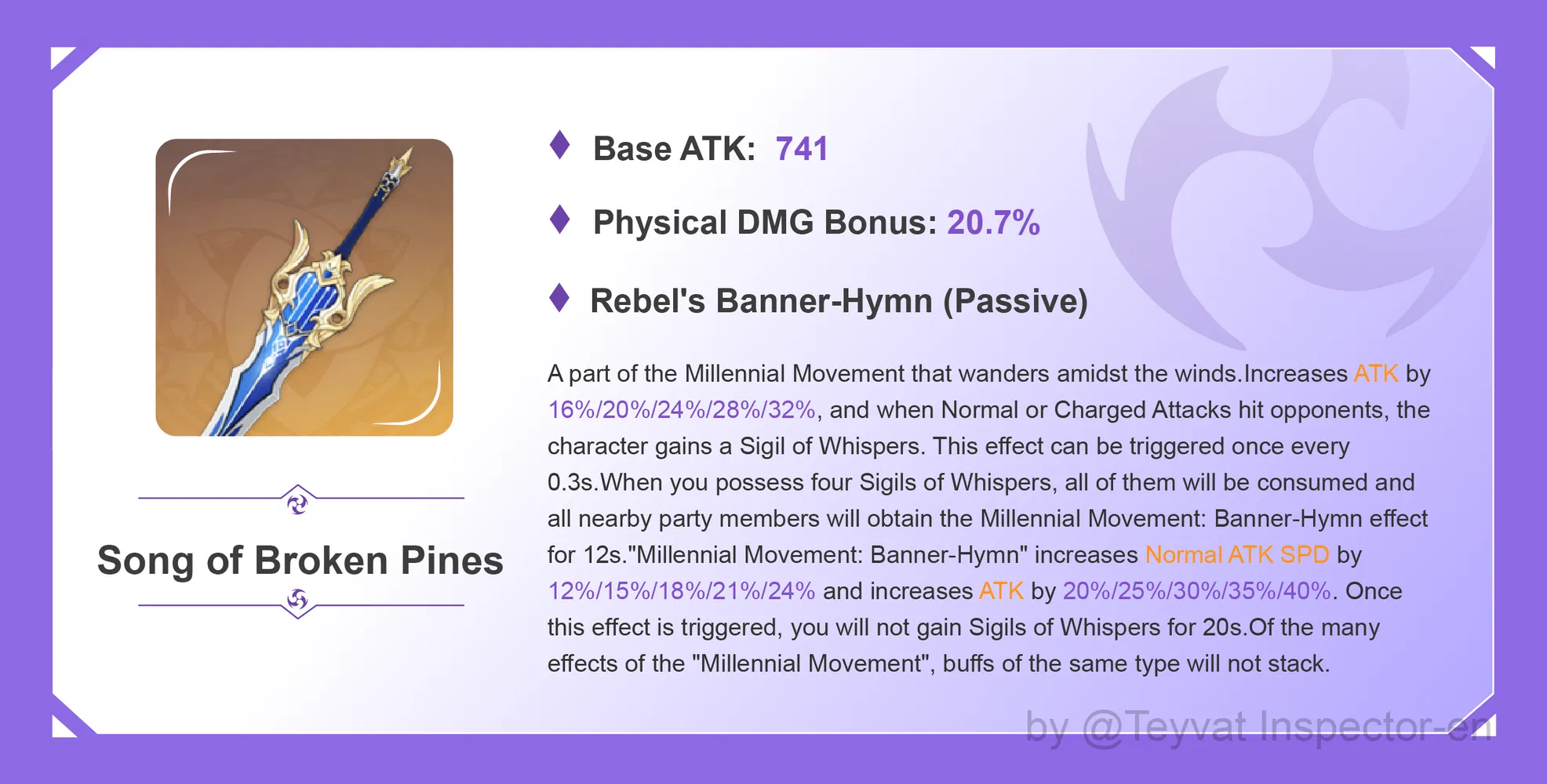 [V3.8] BIS for Novice & F2P Players – Razor Advanced Guide – Mechanics ...