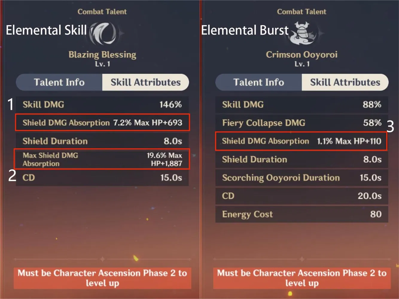[V3.8] Reintroduction of Pyro Shield Support in Burgeon Builds~ Thoma ...