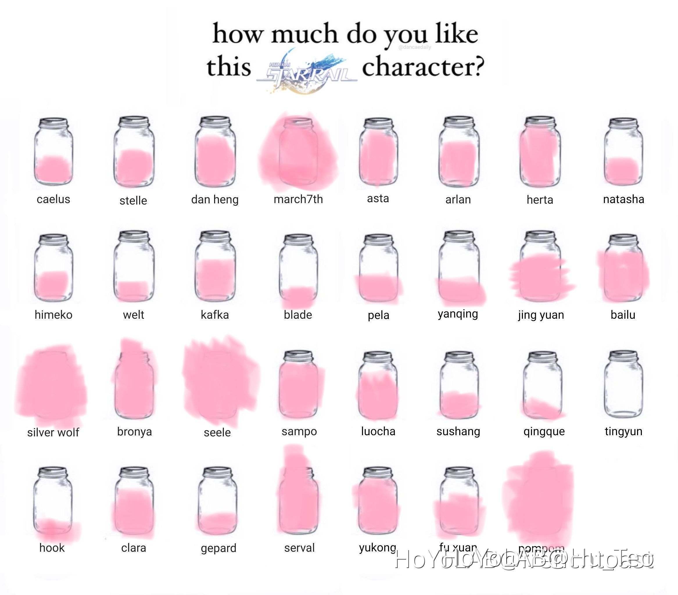 how much do you like this HSR character Honkai: Star Rail | HoYoLAB