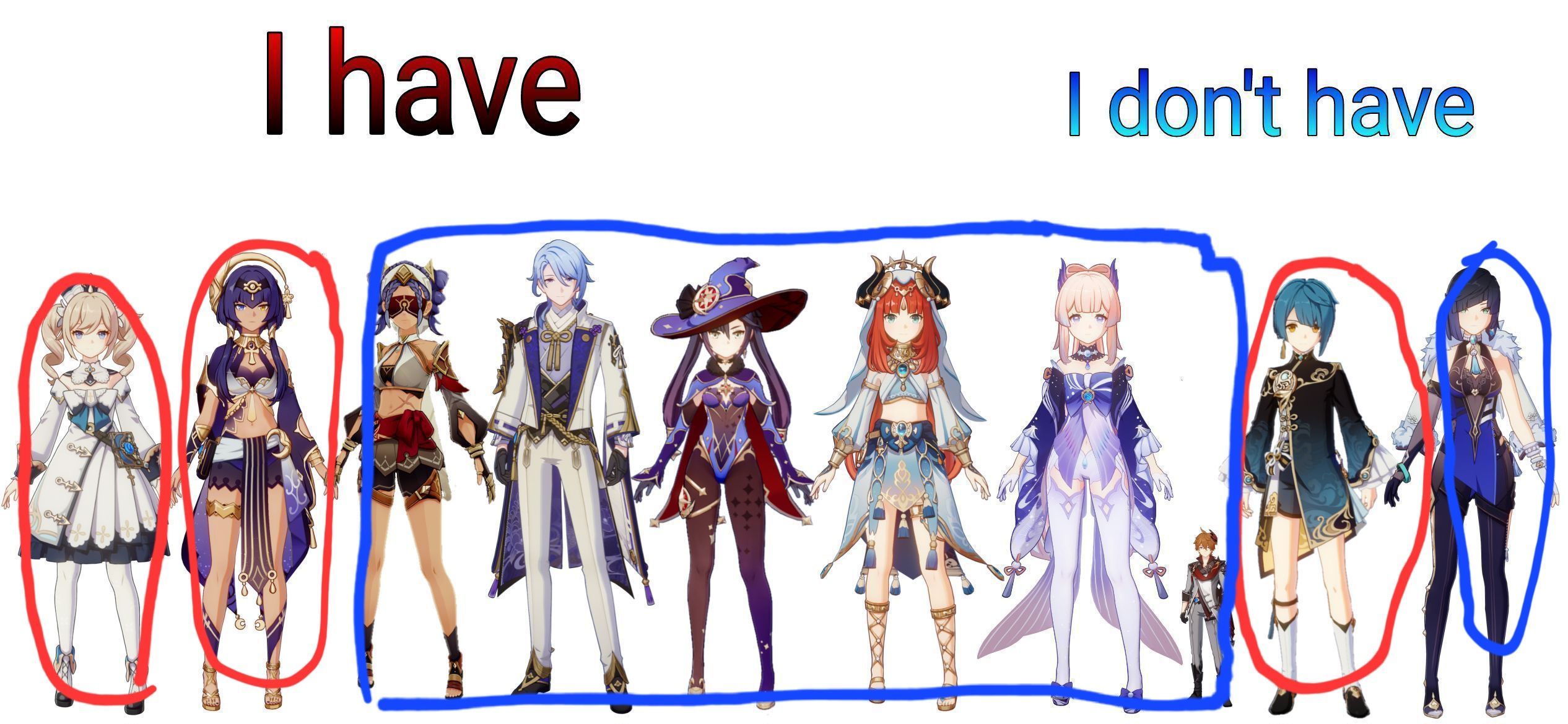 Hydro characters I don't have Genshin Impact | HoYoLAB