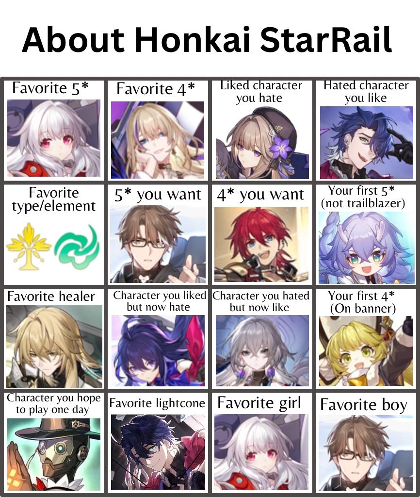Star Rail so far… Honkai: Star Rail | HoYoLAB