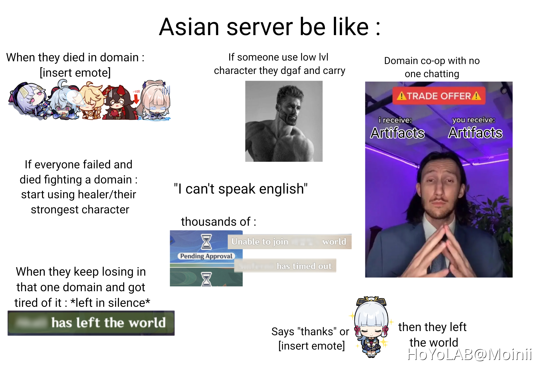Asia server in a nutshell Genshin Impact | HoYoLAB