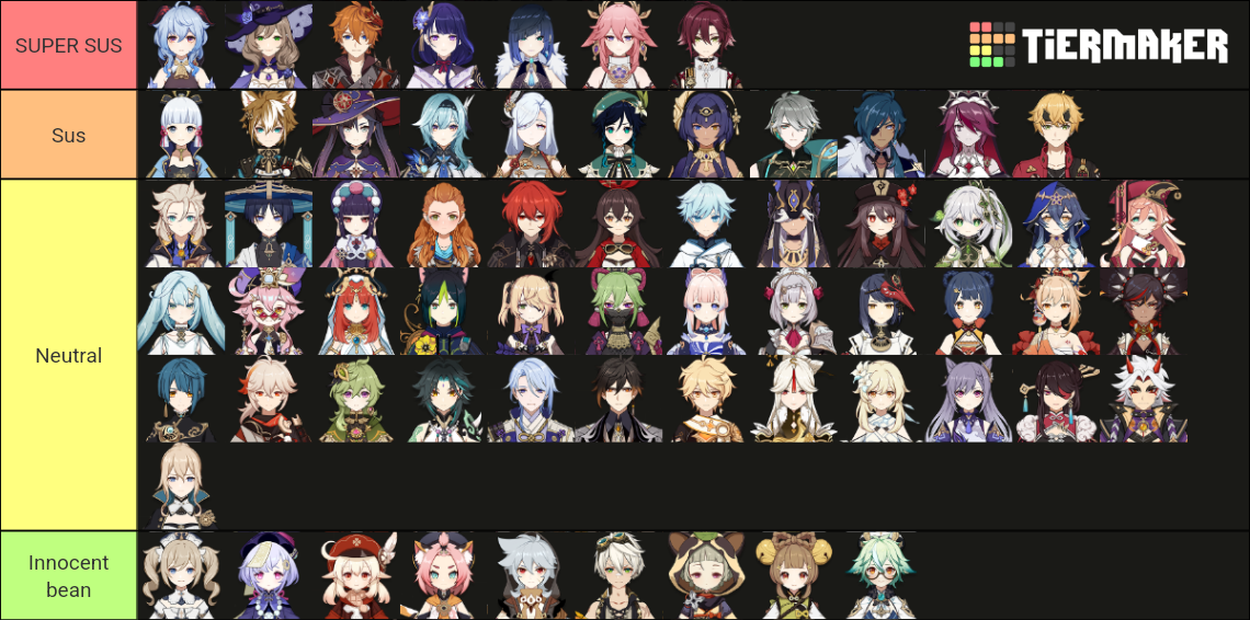 Genshin sus tier list Genshin Impact | HoYoLAB