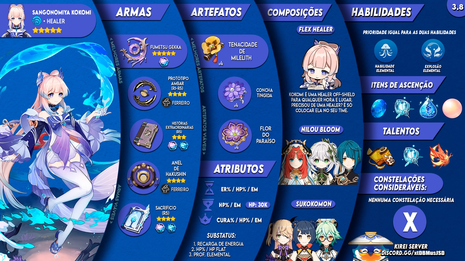 Guia rápido de Genshin Impact - Sangonomiya Kokomi Genshin Impact | HoYoLAB