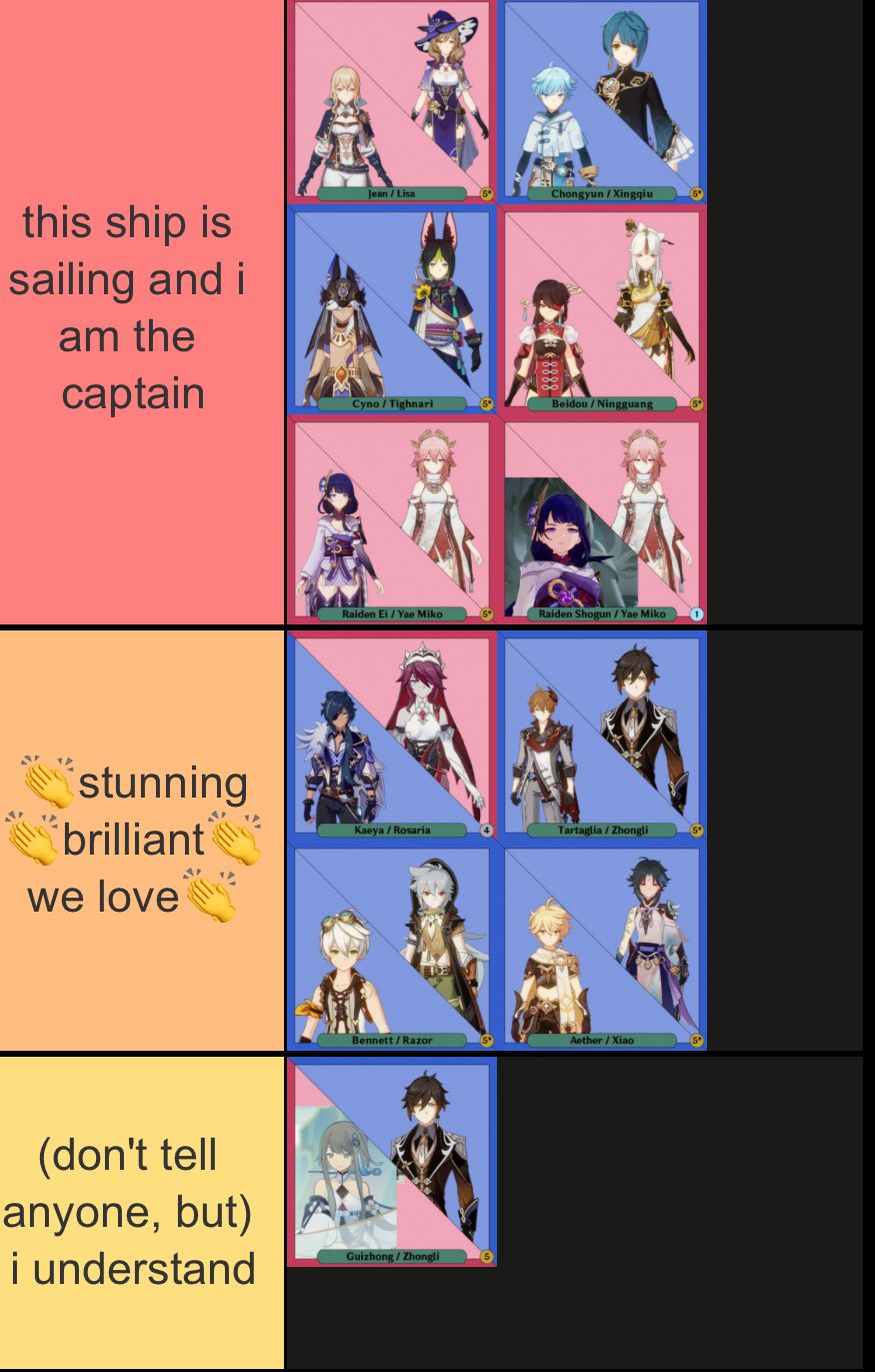 Ship teir list | HoYoLAB